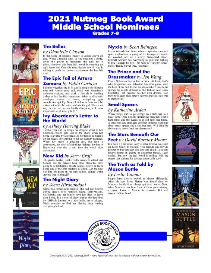 It’s Nutmeg Book time again! | The Cheshire Library Blog